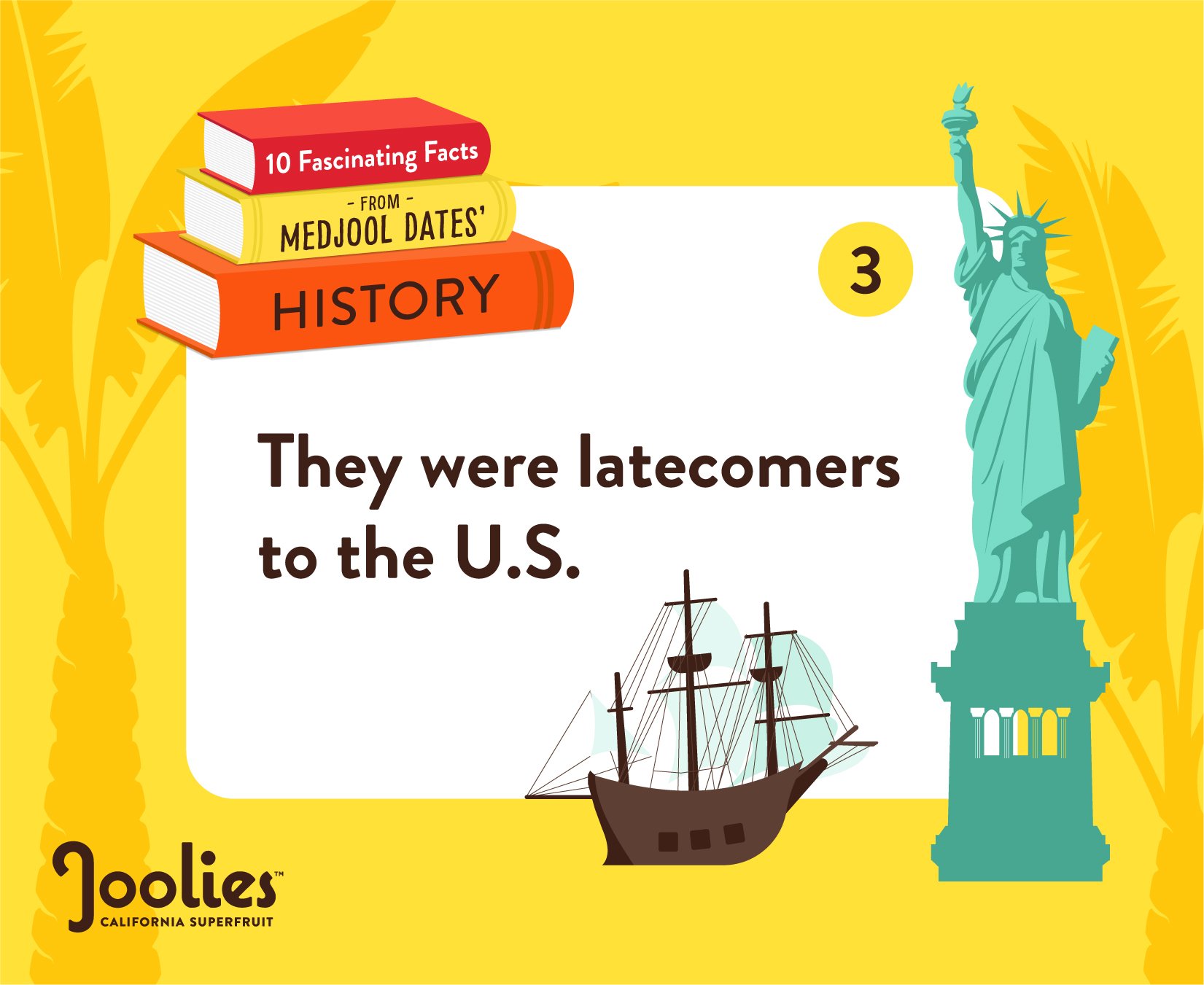 10 Fascinating Facts From Medjool Dates' History